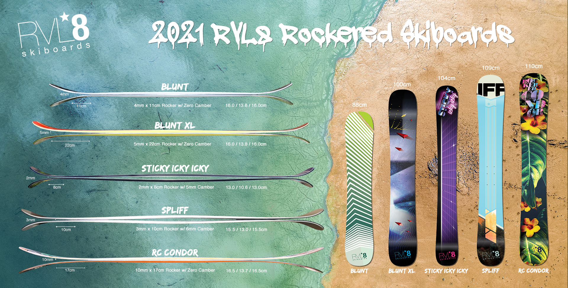 Skiboards are Safer, More Fun, and Are The Way To Go!